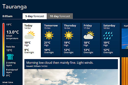 SunLive - Sunny outlook for Tauranga - The Bay's News First