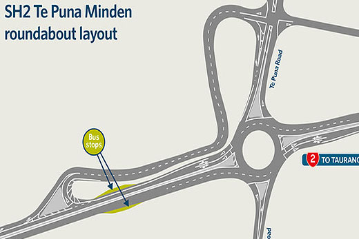 SunLive - May date for $5.25M Te Puna roundabout - The Bay's News First