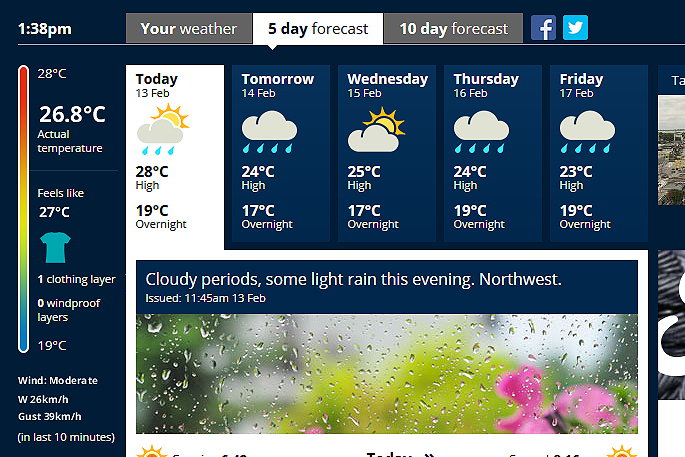 SunLive - A wet week ahead in Tauranga - The Bay's News First
