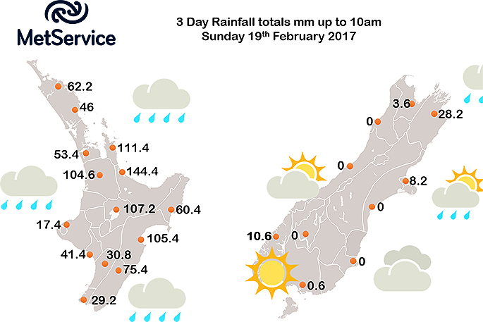 SunLive - Tauranga deluged with 144mm of rain - The Bay's News First