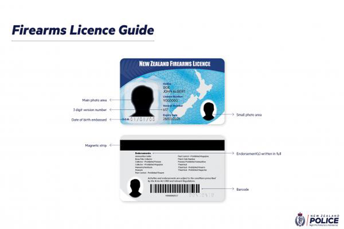 SunLive - Firearms licence cards modernised - The Bay's News First